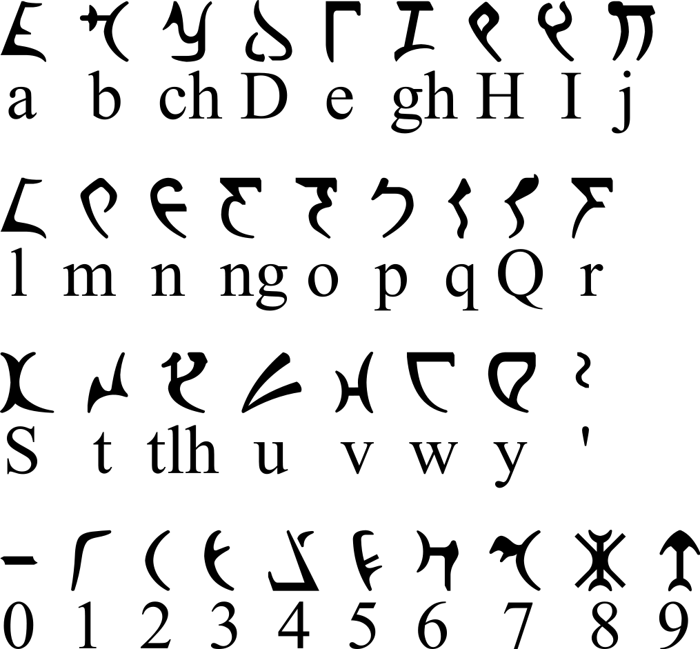 1015px-KLI_pIqaD.svg | The League of Nerds